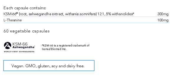 Ashwagandha Matrix - Cyto-Matrix - Energie PLP - Supplements & Natural ...