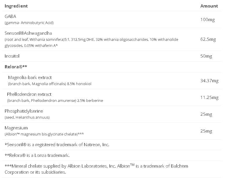 Cortico-Calm Matrix – Énergie PLP - Suppléments et Produits Naturels