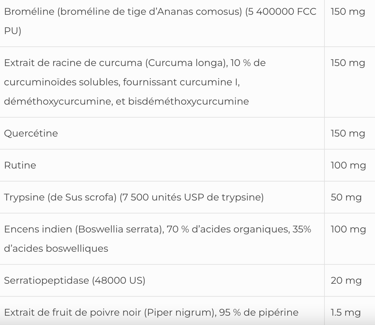 InflaCalm SAP - NFH - Énergie PLP - Suppléments & Produits Naturels ...