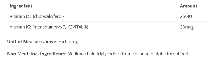 K2 D3 Matrix - Liquid - Cyto-Matrix (Login) - Energie PLP - Supplements ...