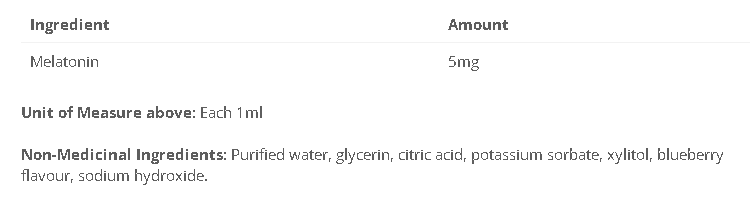 Melo Matrix - Liquid - Blueberry - Cyto-Matrix (Login) - Energie PLP ...