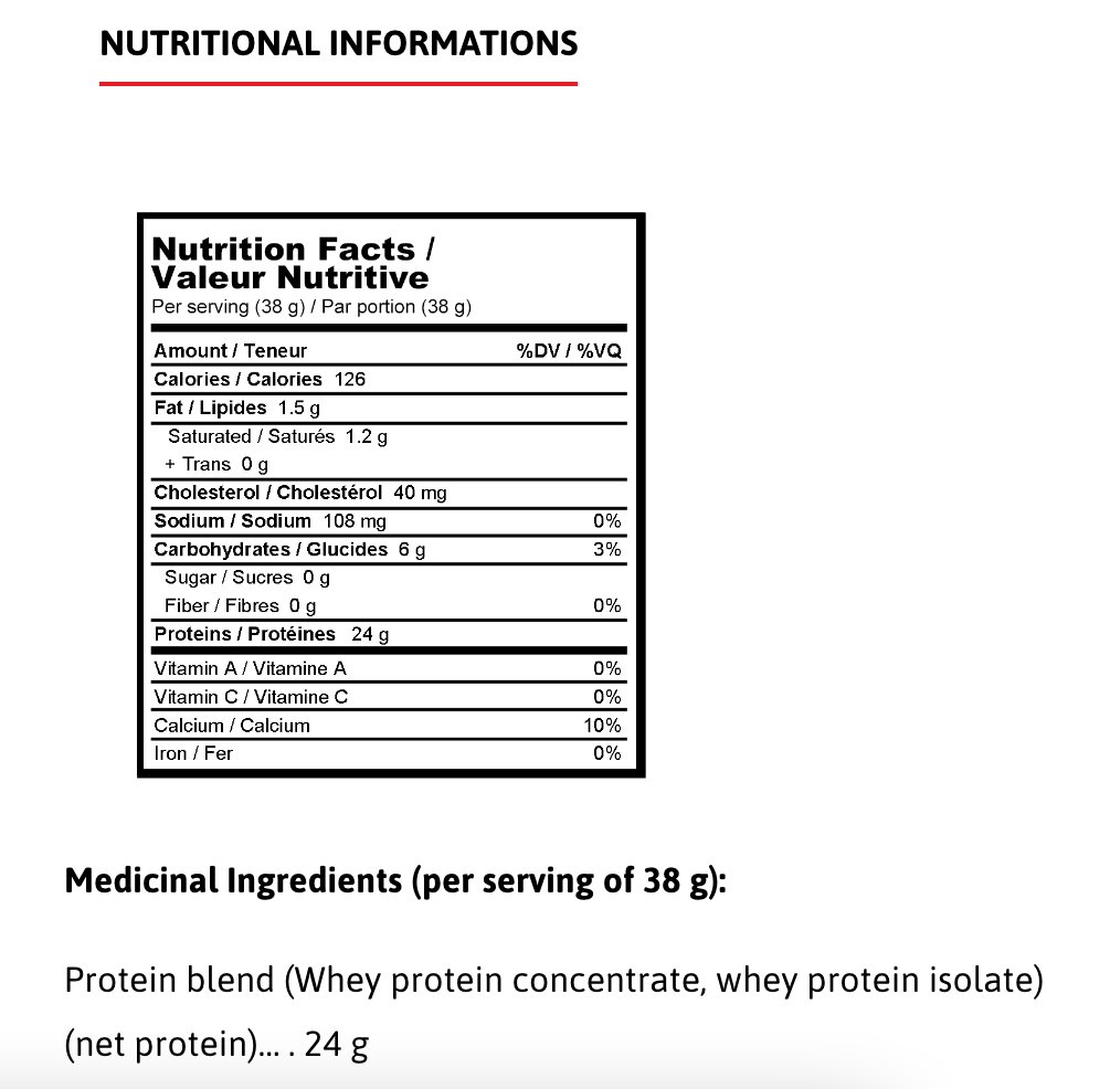 Protein Rush – Énergie PLP - Suppléments et Produits Naturels