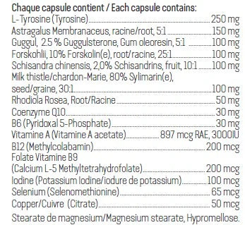Thyromed – Énergie PLP - Suppléments et Produits Naturels